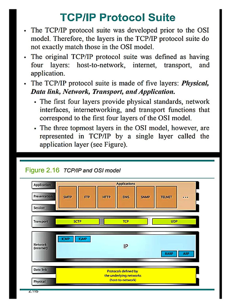 TCP - Ip | PDF TCP - Ip | PDF