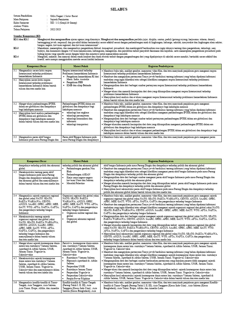 Silabus Sejarah (P) | PDF | Politik