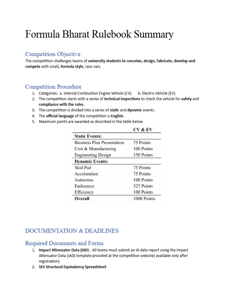 Formula Bharat Rulebook Summary Updated | PDF | Engineering Design Process