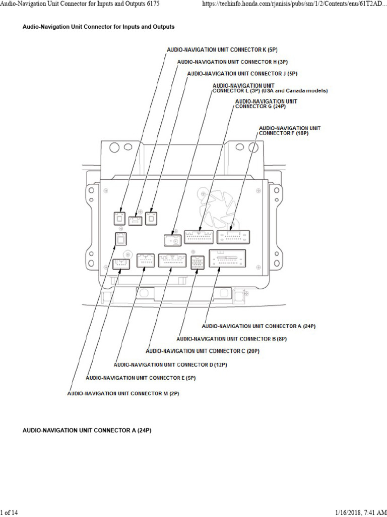 2017 Audio Nav Unit Connector Diagram | PDF | Usb | Information And ...
