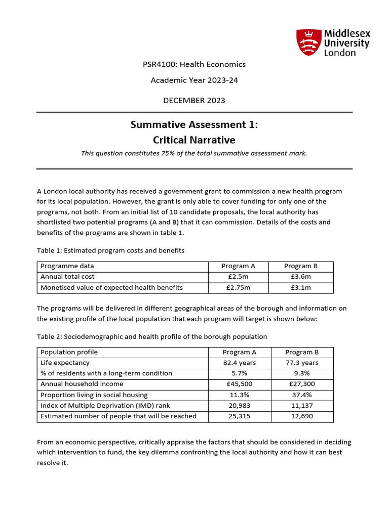 Summative Assessment 1: Critical Narrative: PSR4100: Health Economics ...