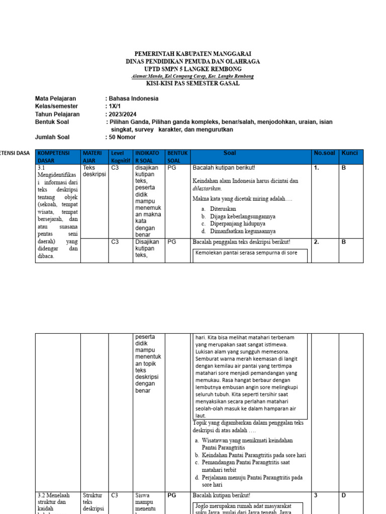 Kisi-Kisi PAS Bindo Kelas 9 | PDF