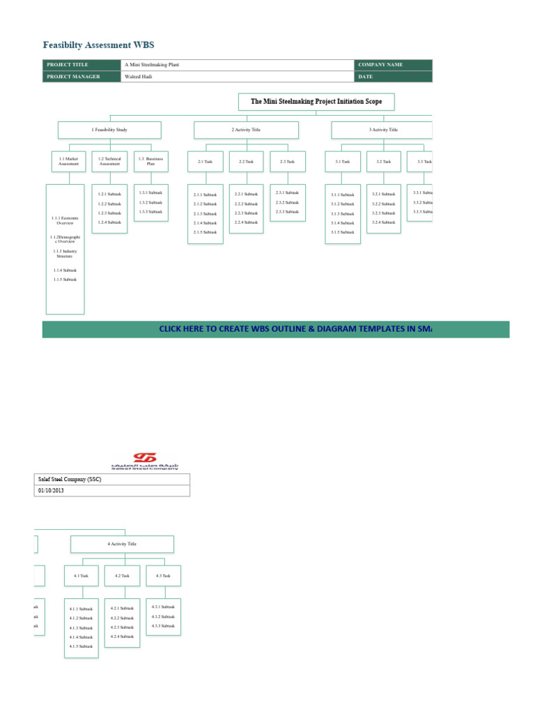 Work Breakdown Structure Template 3 | PDF | Business | Economies