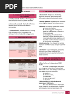Color Coding of Medication Card | PDF