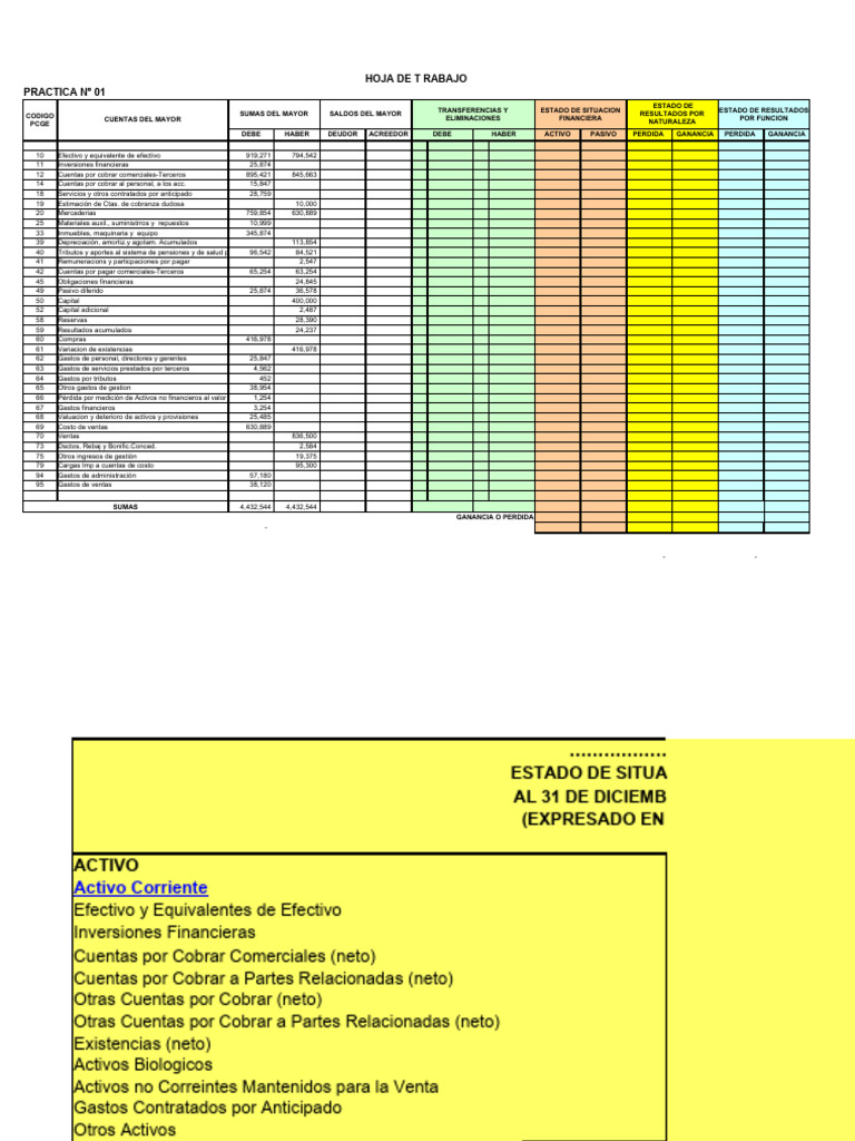 Formatos Practica EEFF-01 | PDF | Estado de resultados | Economias