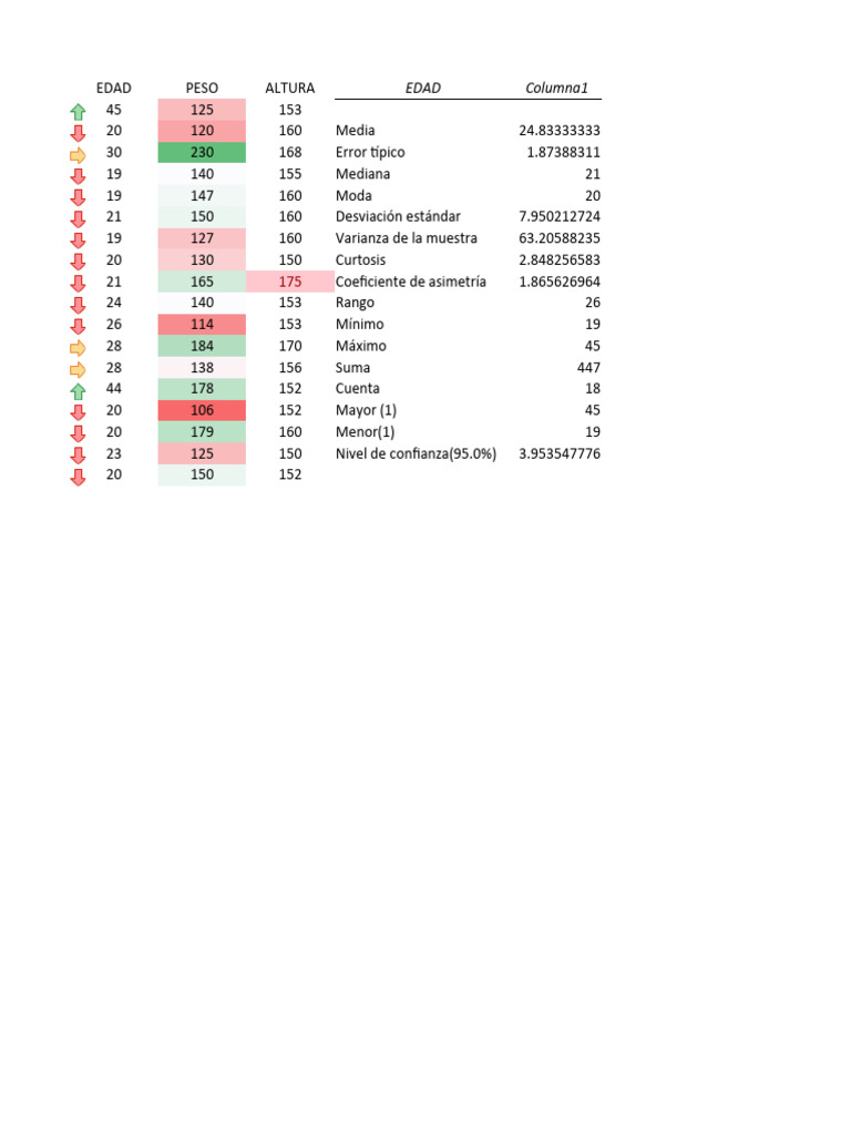 Base de Datos Mayerlis) | PDF