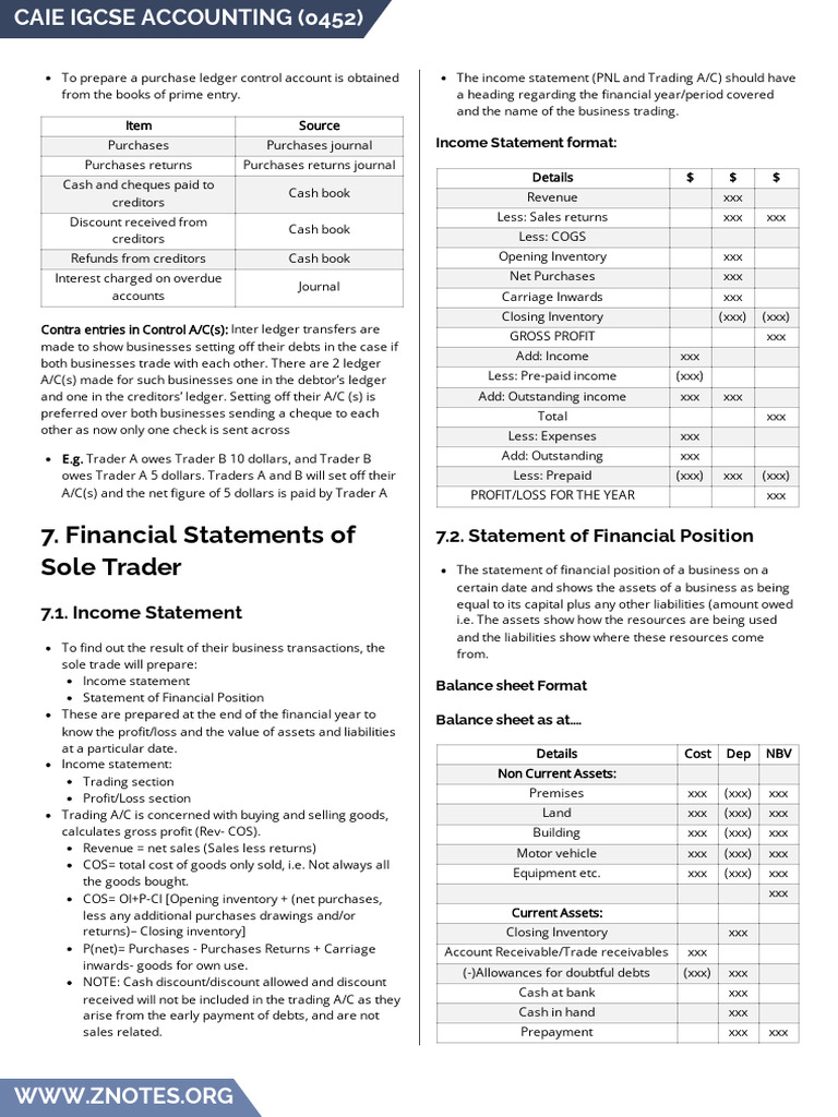 IGCSE Accounting: Financial Statements Guide | PDF | Dividend | Balance ...