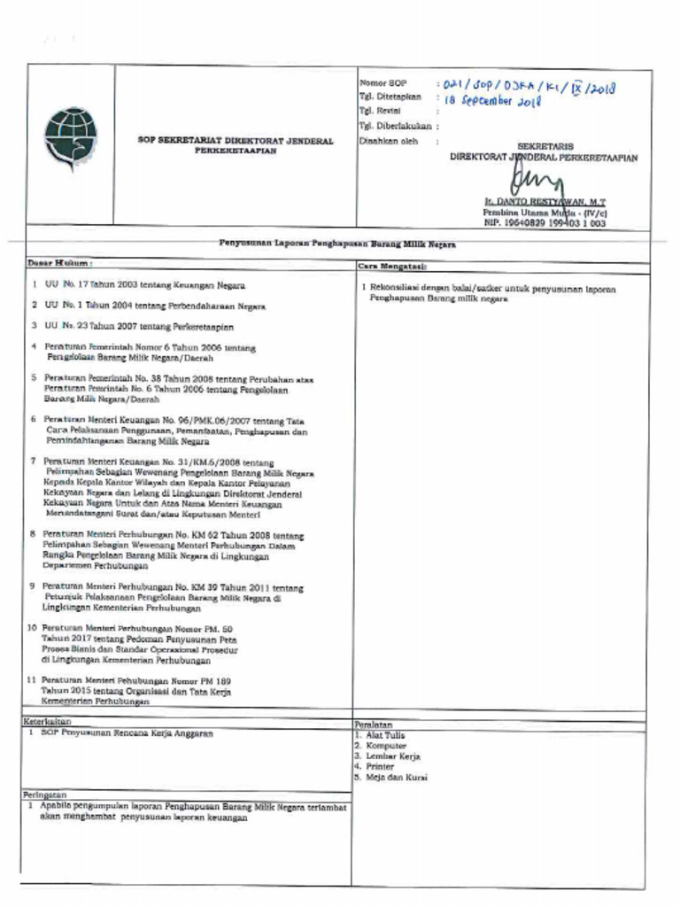 Contoh SOP Penyusunan Laporan Penghapusan BMN | PDF