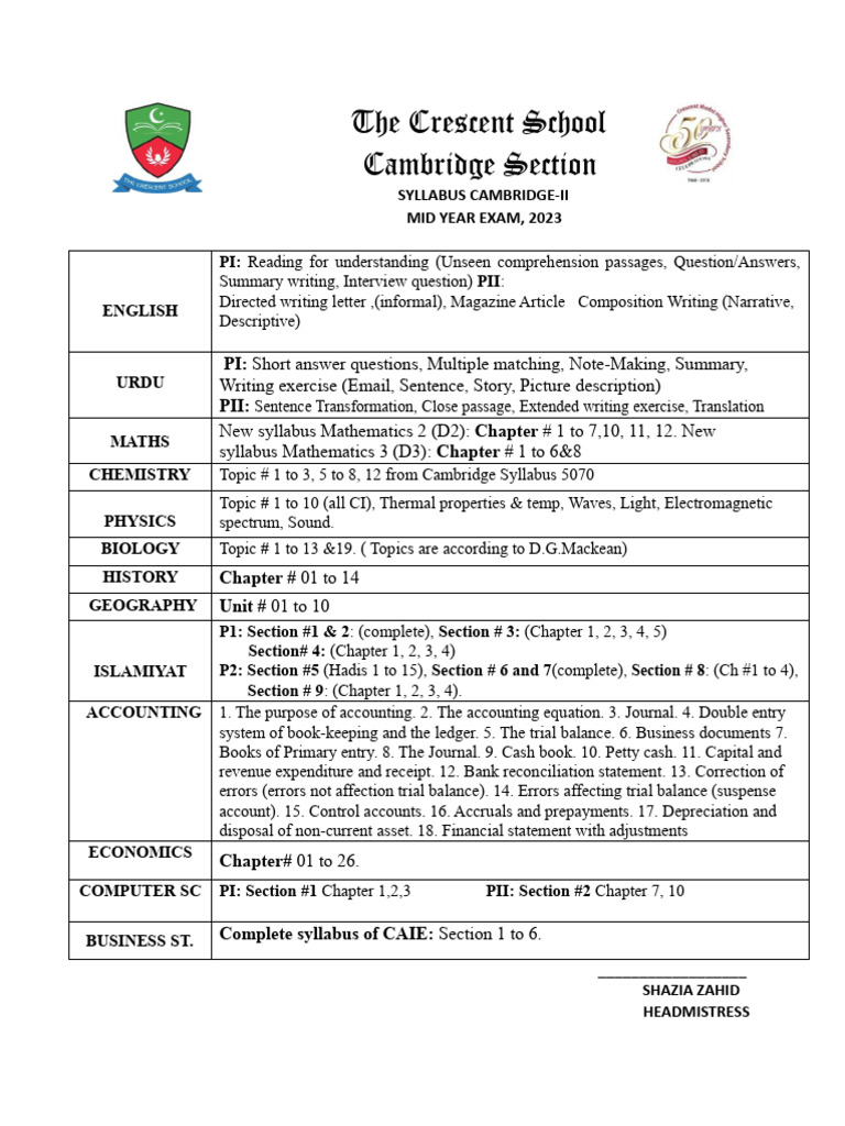 C-2 Mid Term Syllabus, 2023. | PDF | Bookkeeping | Accounting