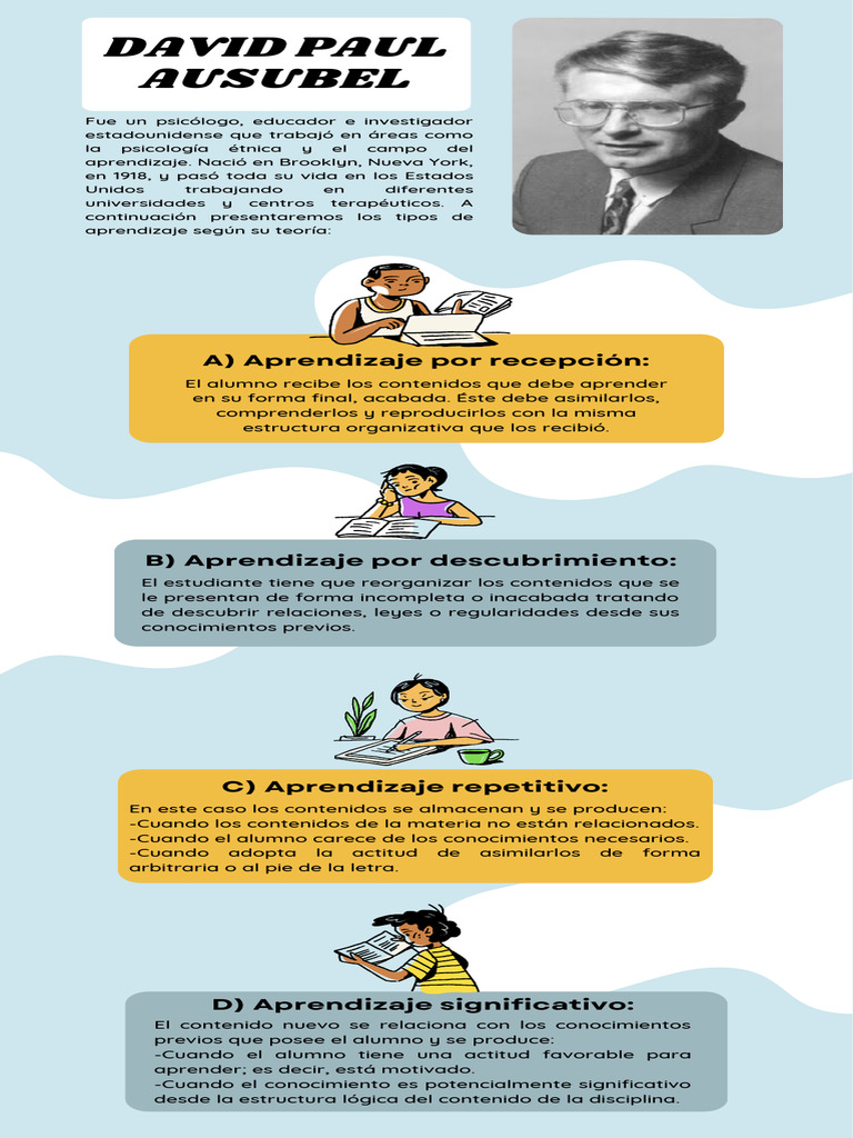 David Paul Ausubel | PDF