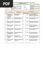 26 Butir Visitasi Akreditasi | PDF