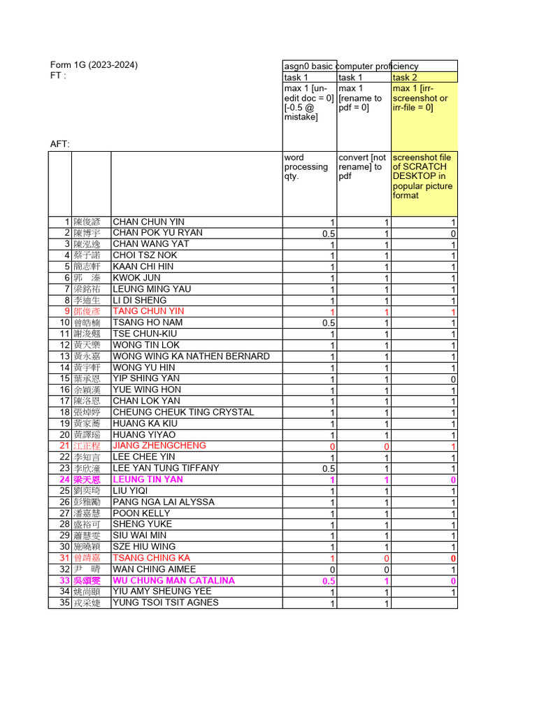 1g CL Asgn0 Detail Grading File t1824 - 240923 | PDF | Zip (File Format ...