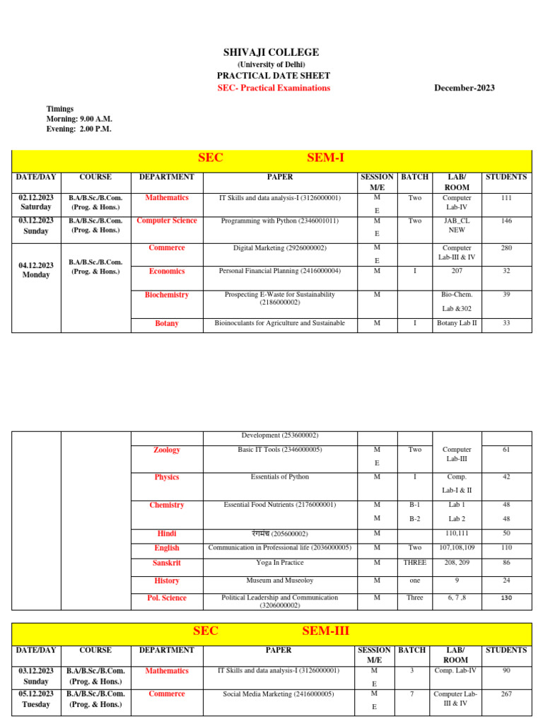 Practical Date Sheet | Download Free Pdf | Physics | Chemistry