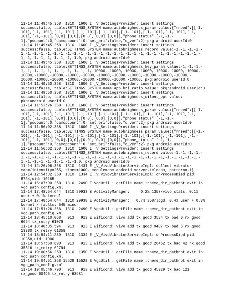Log 12223 | PDF | Computer Programming | Software Engineering