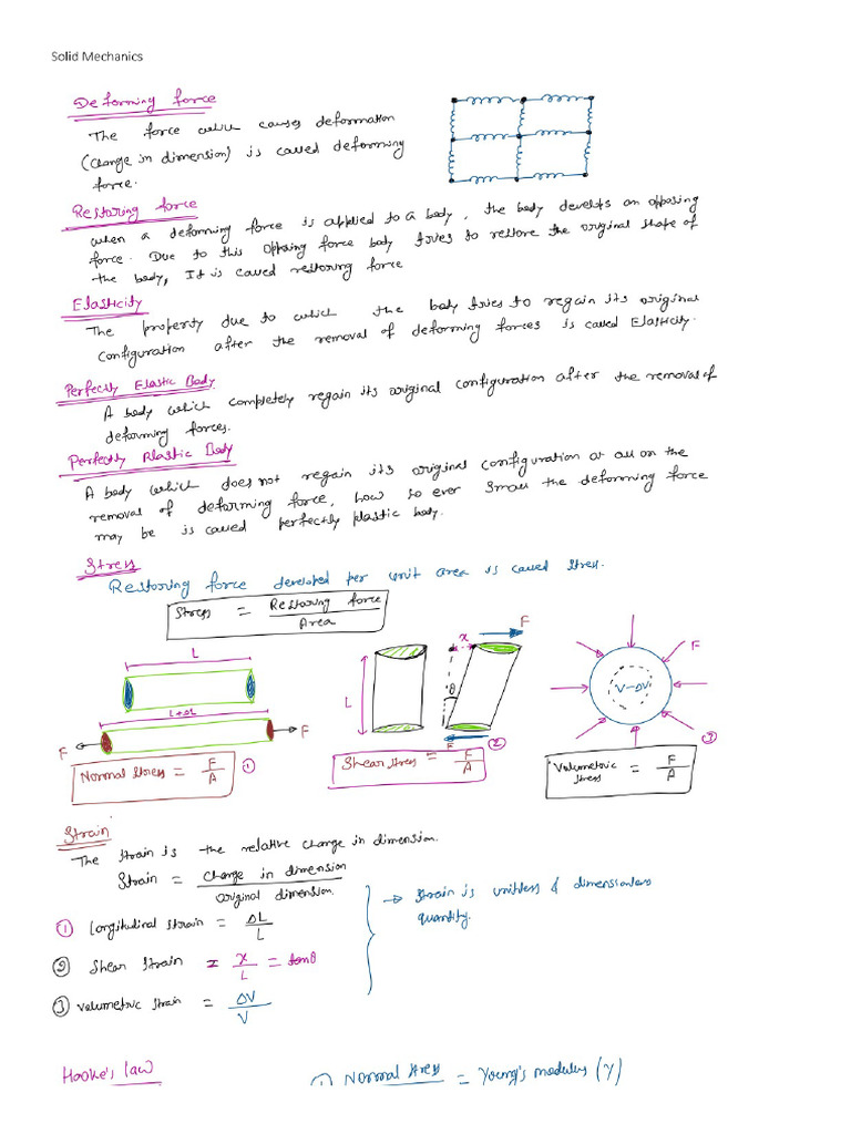 Solid Mechanics 2 | PDF