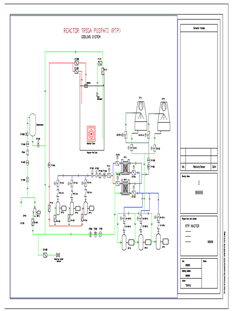 1-Pid Iso A1 Title Block | PDF