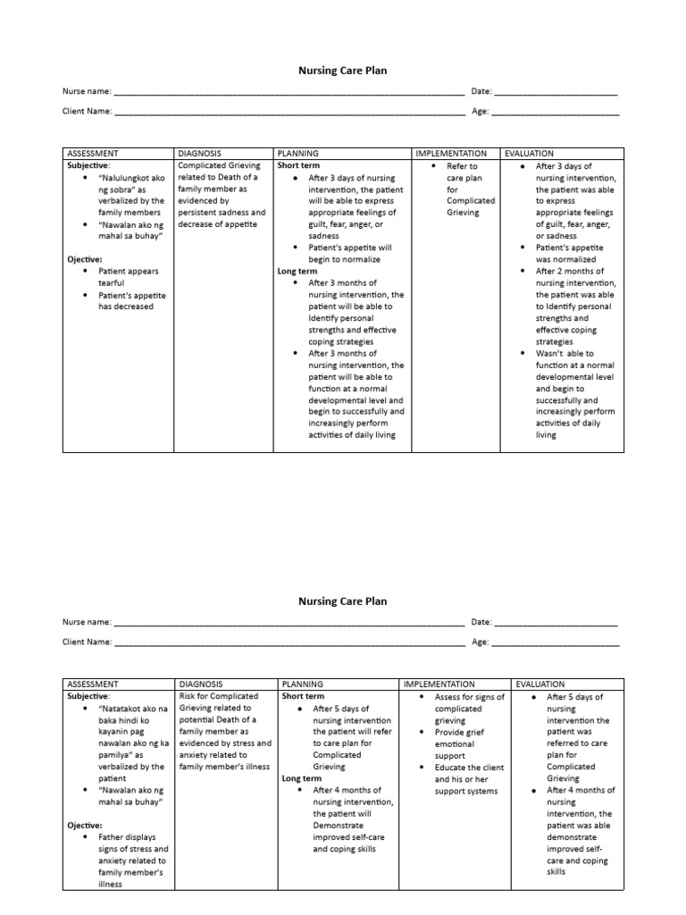 Nursing Care Plan: Subjective: Short Term | PDF | Grief | Nursing