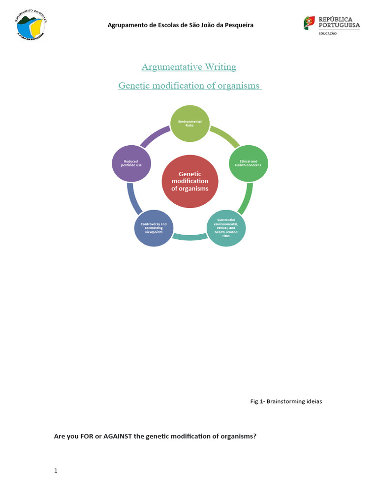 Argumentative Writing Ana Veiga | PDF | Genetically Modified Organism ...