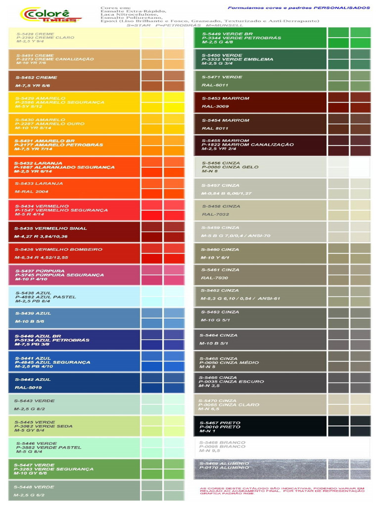 Catálogo Cores Munsell | PDF