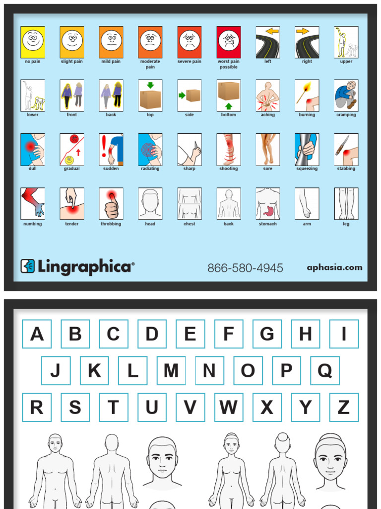 Pain Scale Communication Board | PDF