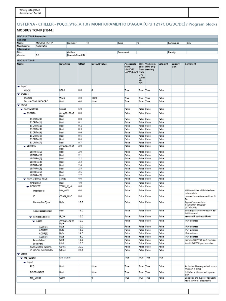 Tcp Ip Modbus Pdf Integer Computer Science Pointer Computer Programming 7081