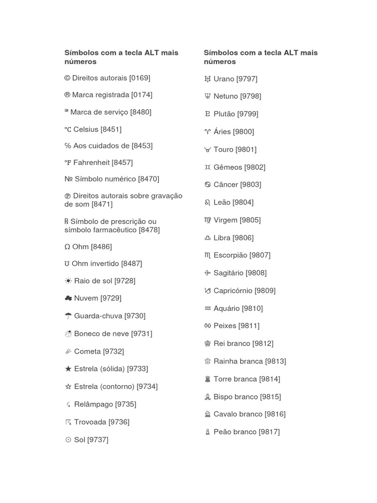 Símbolos Com A Tecla ALT Mais Números | PDF