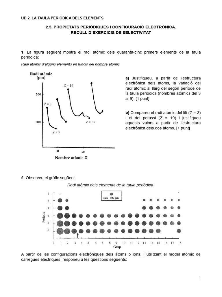 1BATQ UD2-5 Prop Periodiques I Config Electronica Recull Exercicis PAU Fins2022 2324 ALUMNAT | PDF