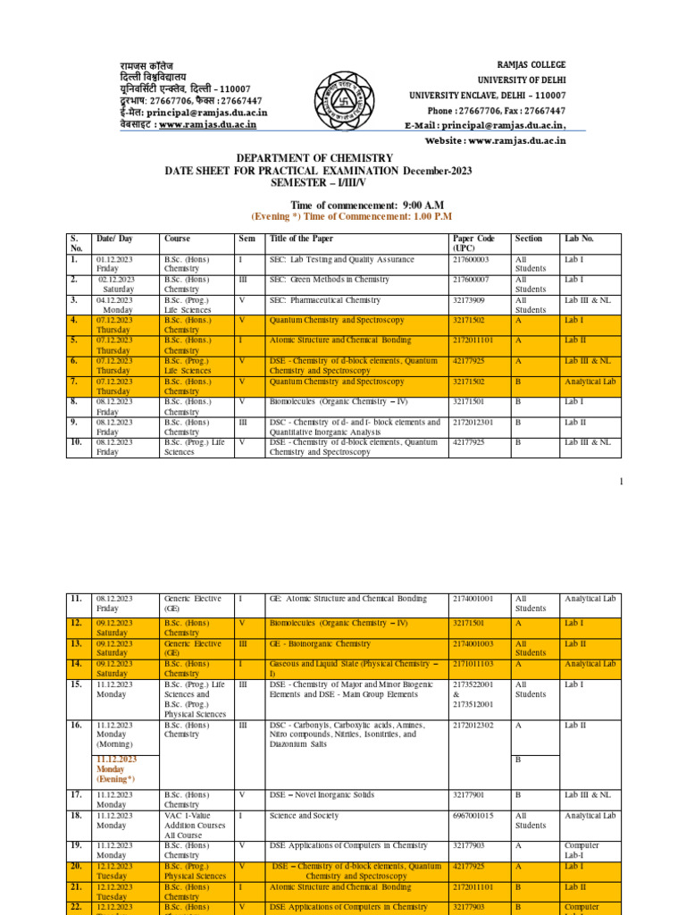 Practical Examination Schedule 2023 | PDF | Chemistry | Chemical Equilibrium