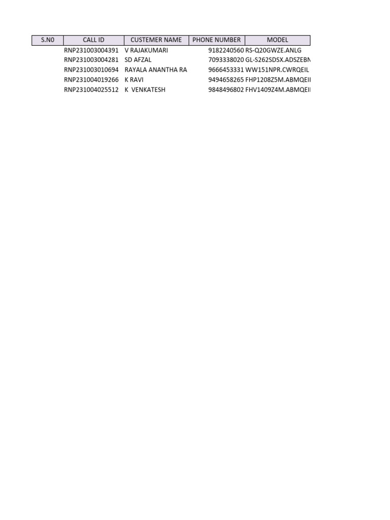 SWATHI | PDF SWATHI | PDF