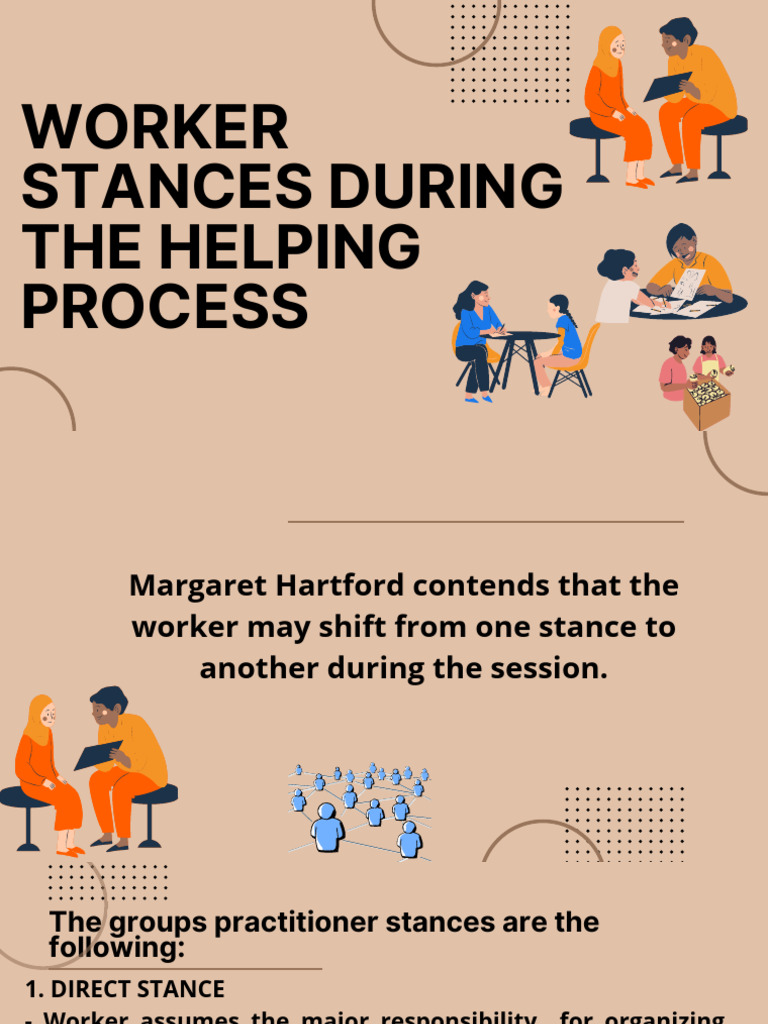 Worker Stances During The Helping Process | PDF | Social Work | Evaluation