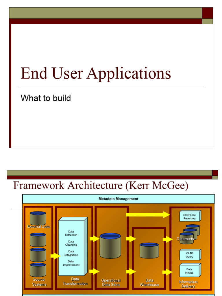 I 01 End User Applications | PDF | Data | Information Retrieval