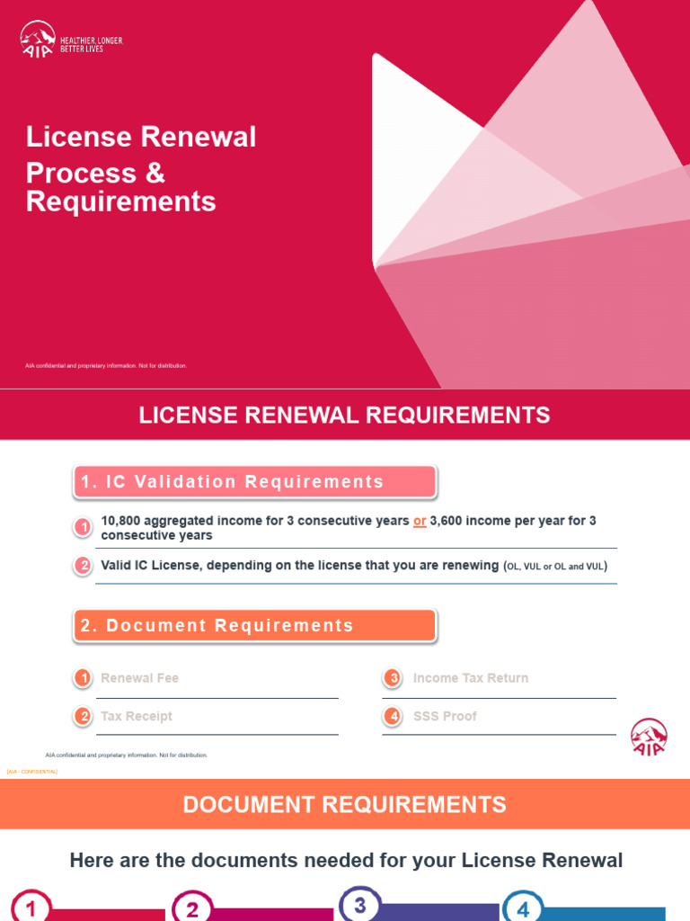 License Renewal Guide - 2023 | PDF | Receipt | Affidavit