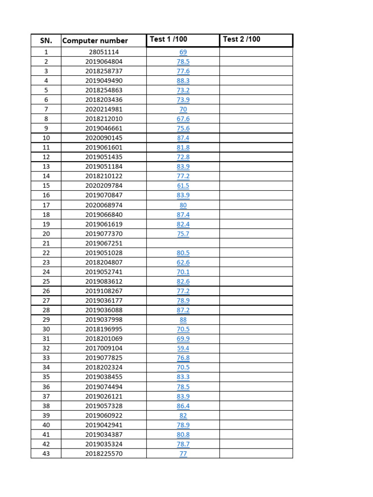 Med 4 Pathology t1 Results STDV | PDF