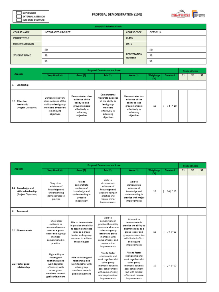 Rubrik Dft50114 Integrated Project - 02082021 | Download Free PDF | Leadership | Information