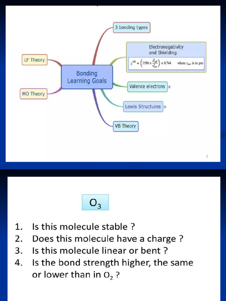 Lecture-2 (New) Adv Inorg Chem F2023 | PDF
