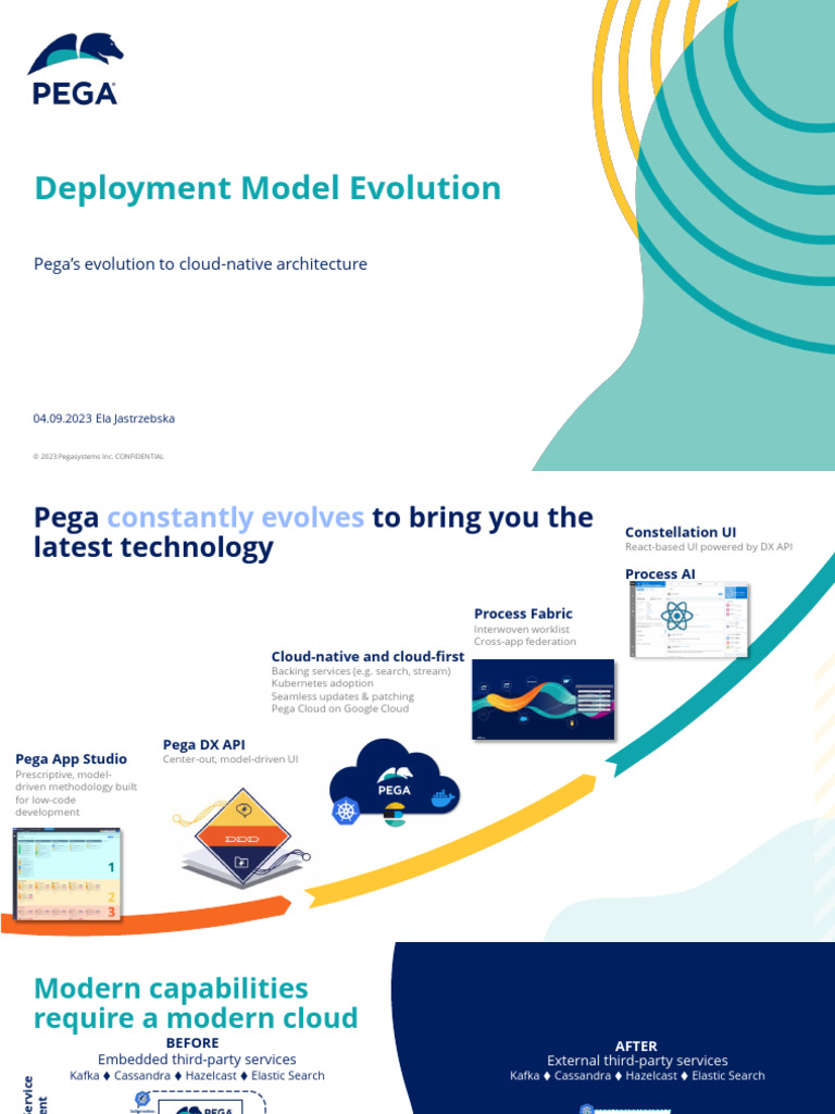 Pega Deployment Model Evolution | PDF | Cloud Computing | Software
