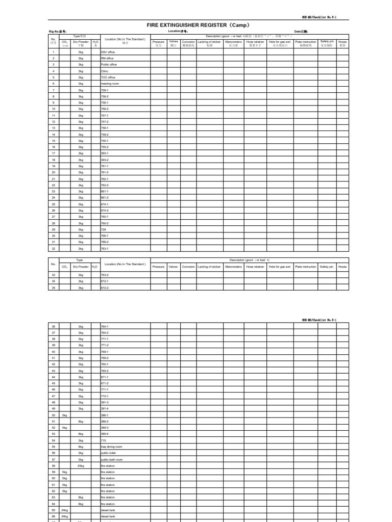 Fire Extinguisher Register Overview | PDF | Materials | Equipment