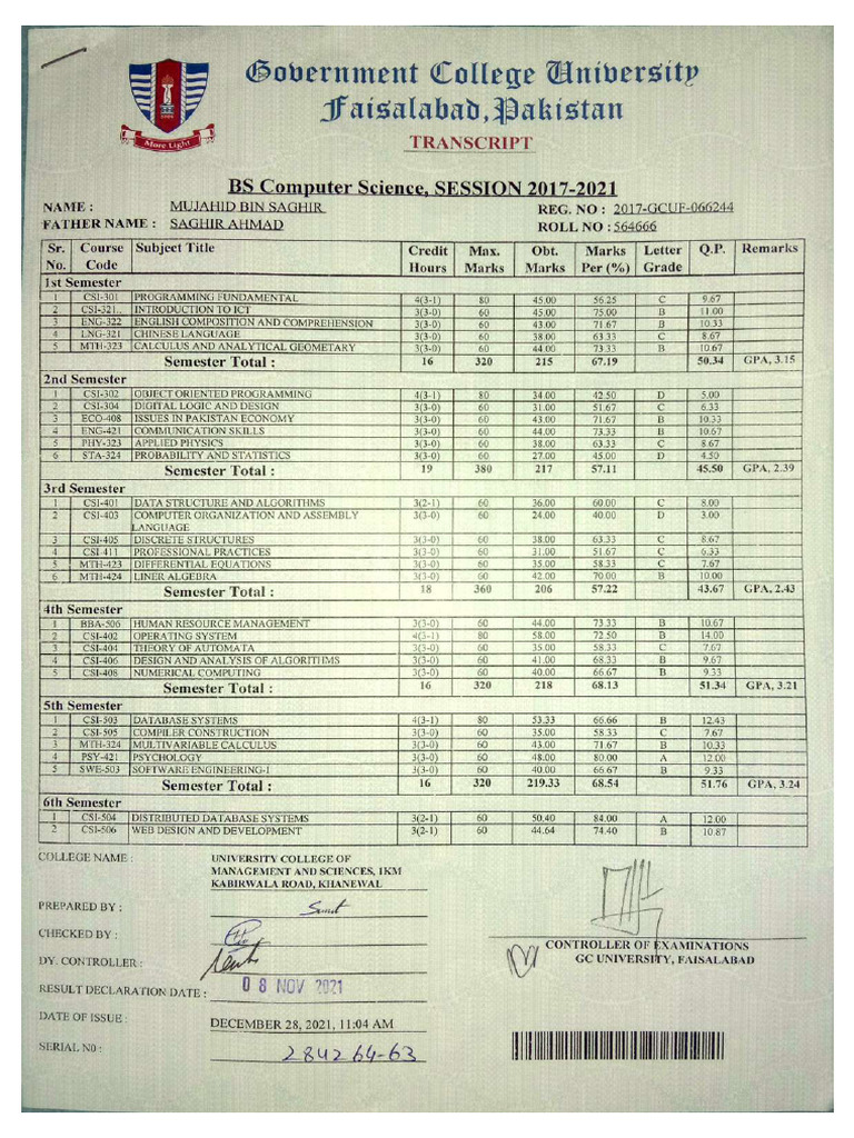 BSCS HONS - Compressed | PDF