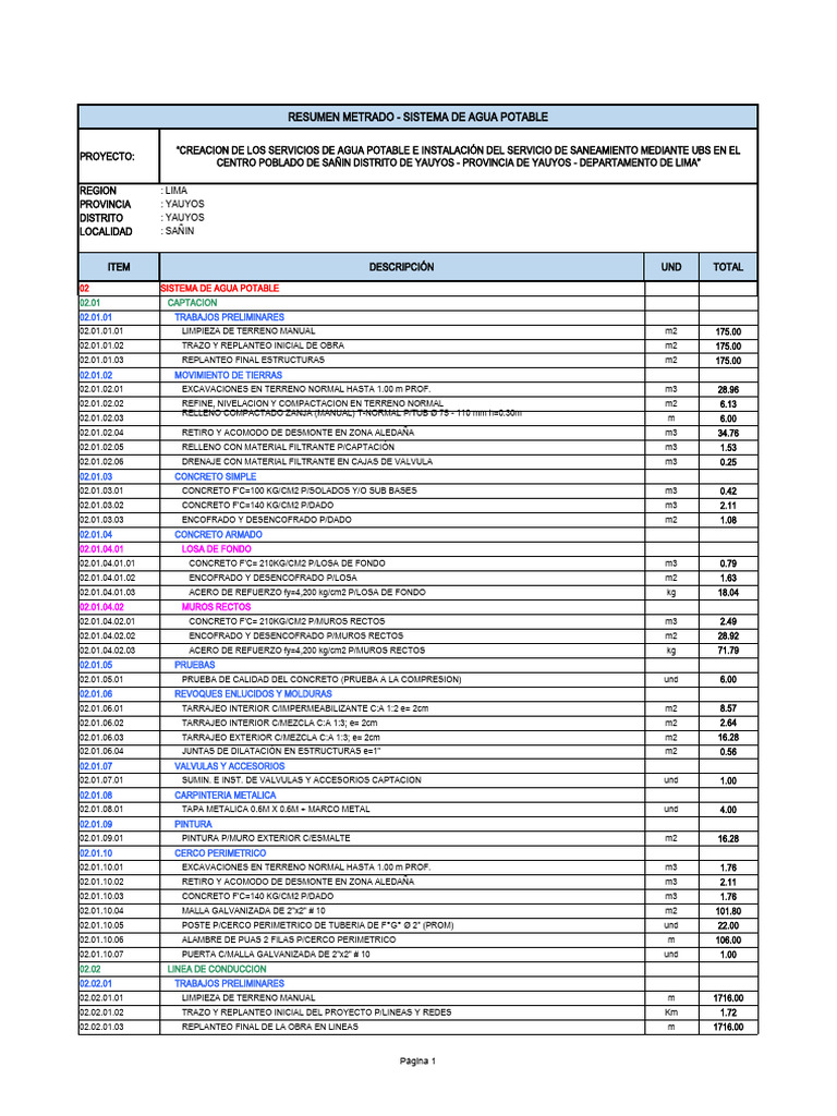 02 Metrado - Sistema de Agua Potable | PDF | Hormigón | Ingeniería estructural