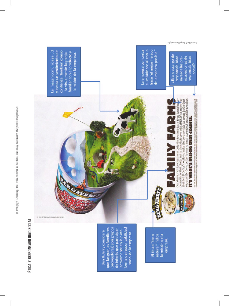 Lamb - CH03 - Anatomy - Ben & Jerry | PDF