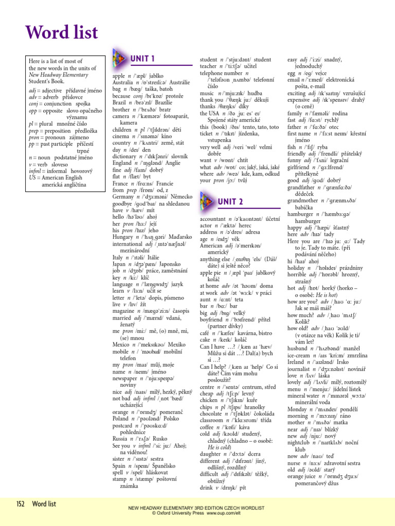 New Headway Elementary Word List | PDF