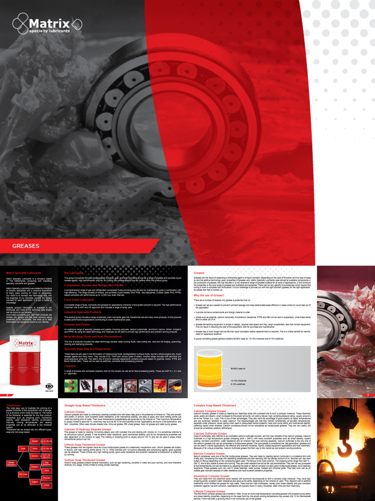 Matrix Grease 2021 | PDF | Lubricant | Materials
