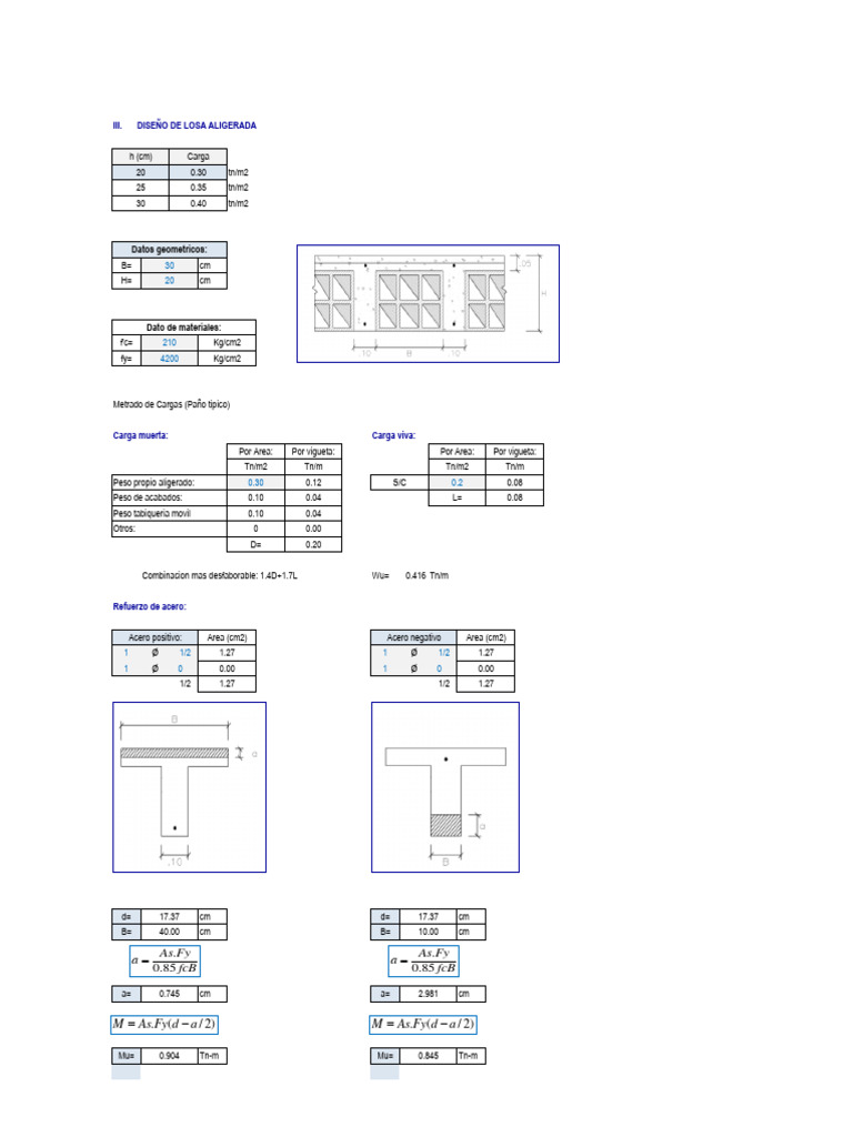 Losa Aligerada | PDF