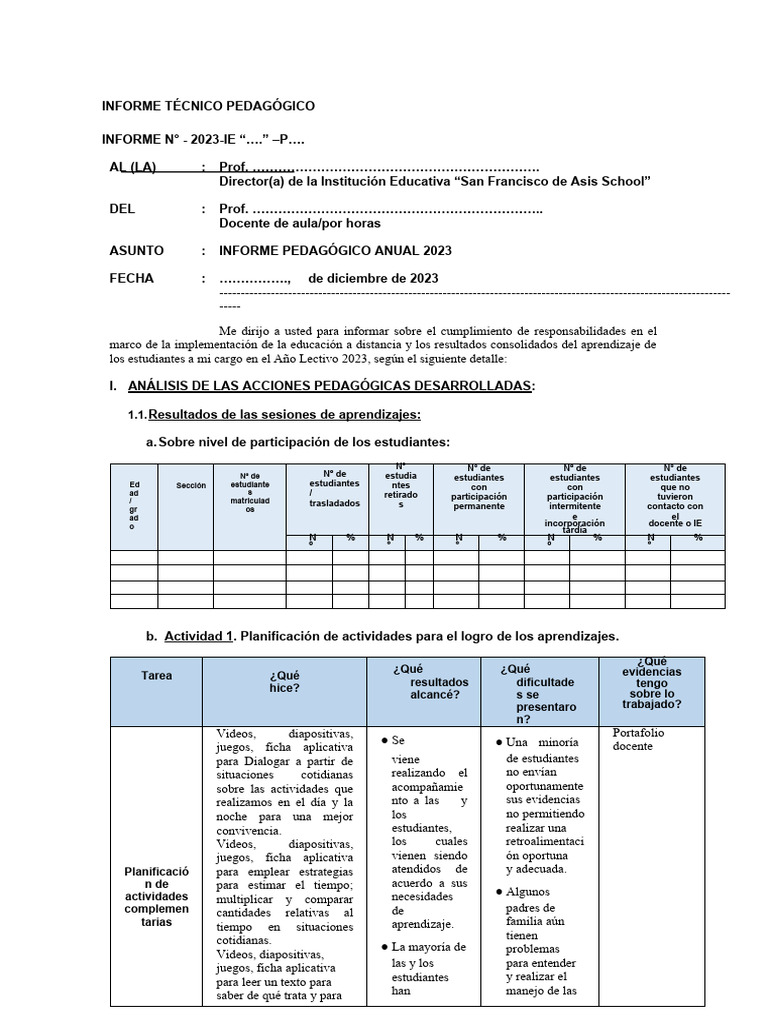 Informe Tecnico Pedagógico 2023 | PDF | Aprendizaje | Maestros