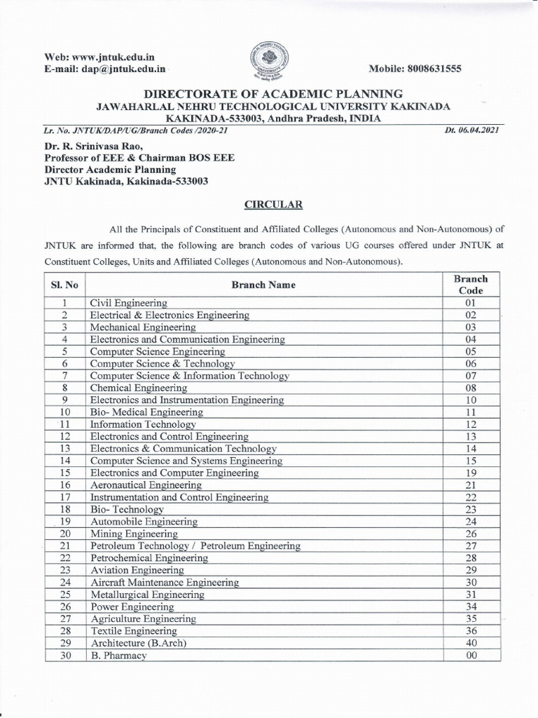 UG Branch Code 06.04.2021 | PDF