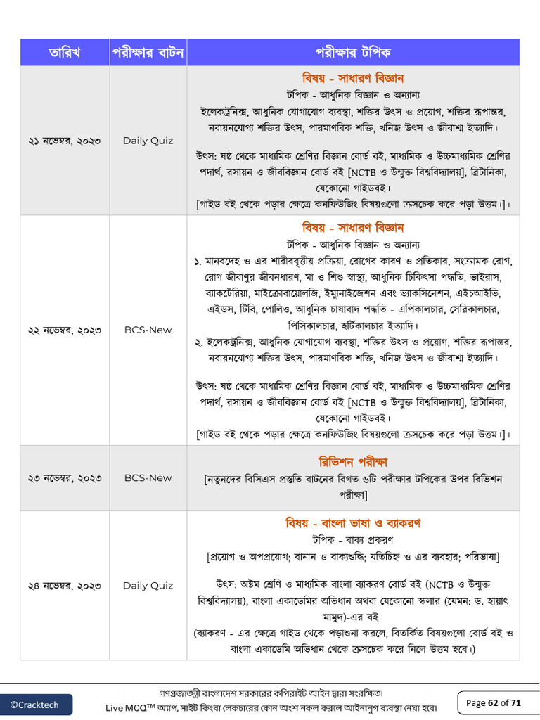 46th BCS Prep 200 Days New Routine | PDF