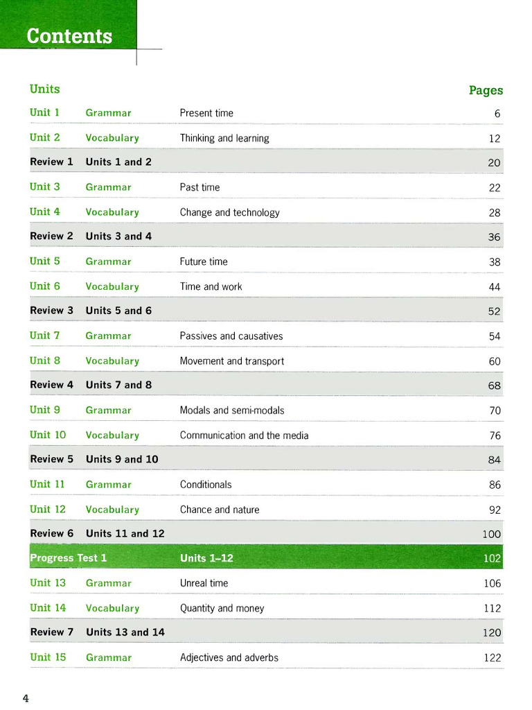 Destination C1 & C2 Grammar & Vocabulary (With Answer Key) (PDFDrive ...