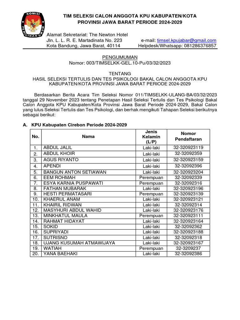 Pengumuman Hasil Seleksi Tertulis Dan Tes Psikologi | PDF