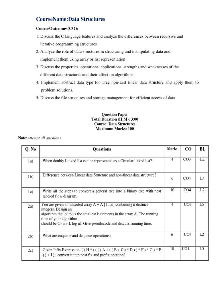 Data Structure | PDF | Algorithms And Data Structures | Computer ... Data Structure | PDF | Algorithms And Data Structures | Computer ...