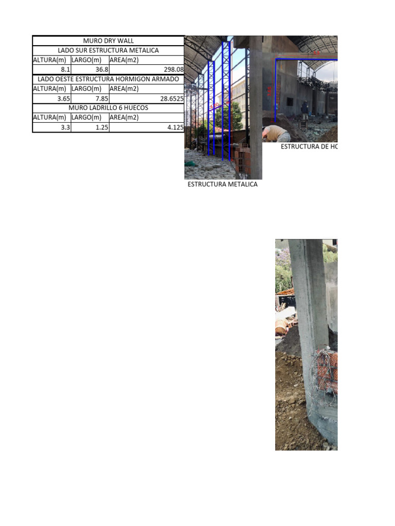 Computos Muro Drywall | PDF